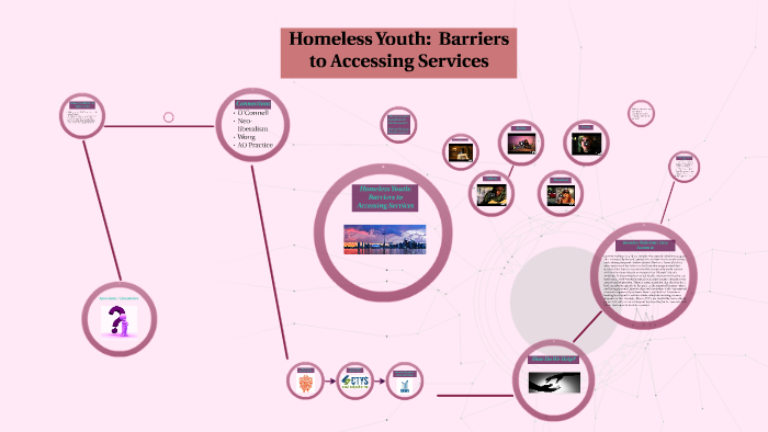 Homelessness: Barriers and Access to Service by Mabhel Castillo on Prezi