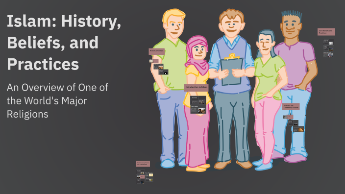 Islam: History, Beliefs, and Practices by Christopher Gomez on Prezi