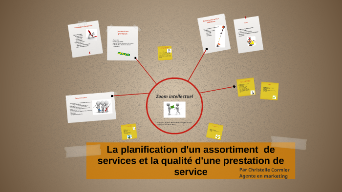 La planification d'un assortiment de services et la qualité by ...