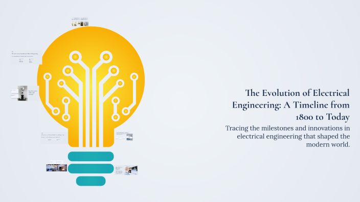 The Evolution of Electrical Engineering: A Timeline from 1800 to Today ...