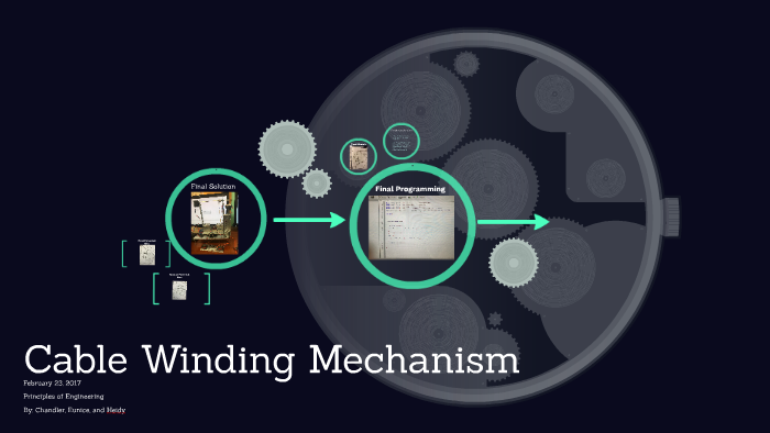 Cable Winding Mechanism by heidy sigaran on Prezi