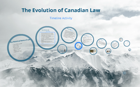 The Evolution of Canadian Law by Amber Harms on Prezi