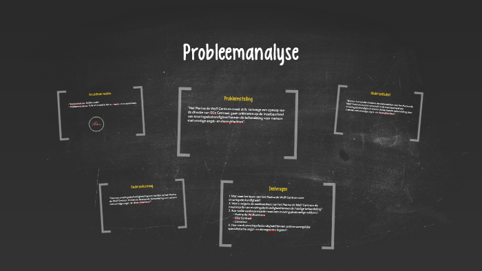 Probleemanalyse by Judy Sanders on Prezi