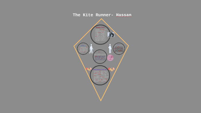 The Kite Runner- Hassan by Diego Marroquin on Prezi