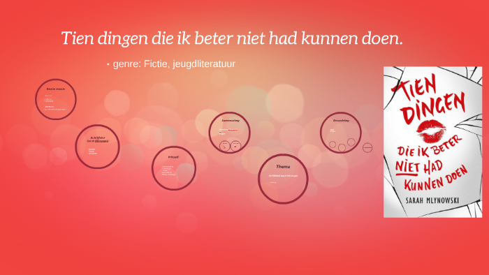Tien dingen die je beter niet had kunnen doen. by anna de weerdt
