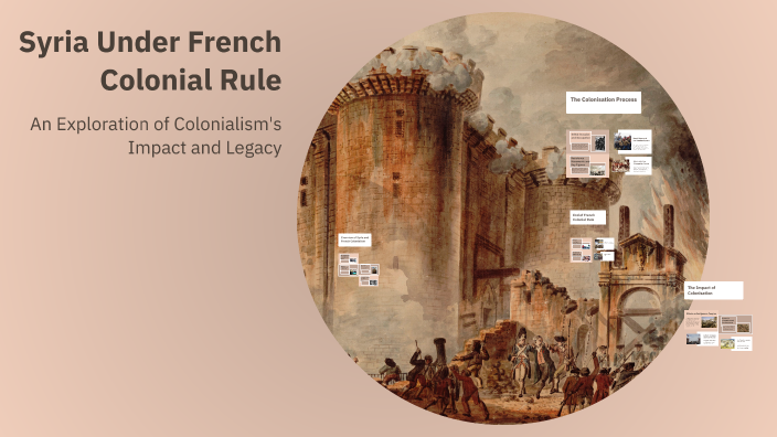 Syria Under French Colonial Rule by Armaan Abrol on Prezi