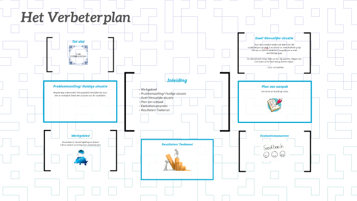 het verbeterplan by Patricia van Oene on Prezi