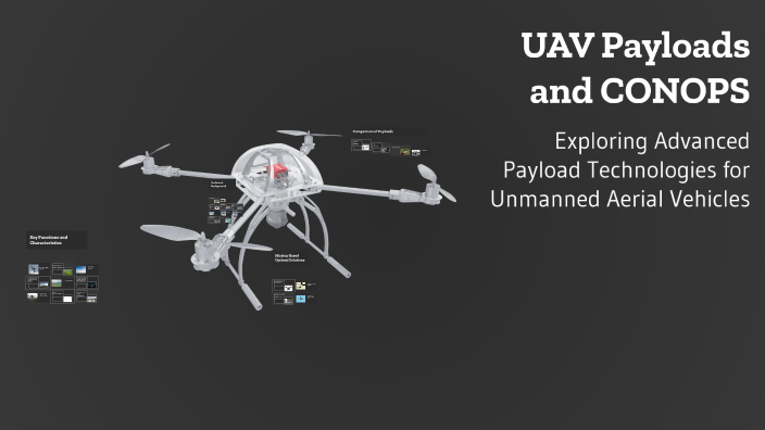 UAV Payloads and CONOPS by Ali Guven on Prezi