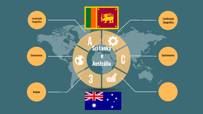 Geografia by vagoma on Prezi
