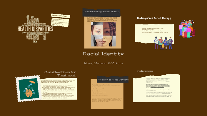 Racial Identity by Alissa W on Prezi