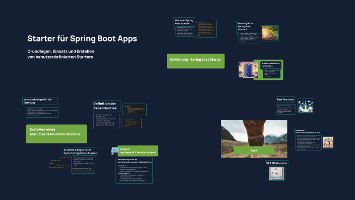 Custom Spring Boot Starter by Alexander Knapp on Prezi