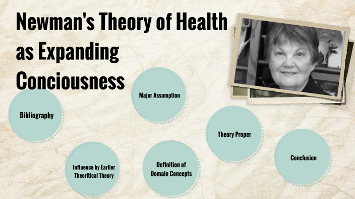 Newman's Theory by Ethan Lee on Prezi