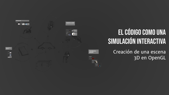 El código como una simulación interactiva by Adamsmith Joaquinhernanddz on Prezi
