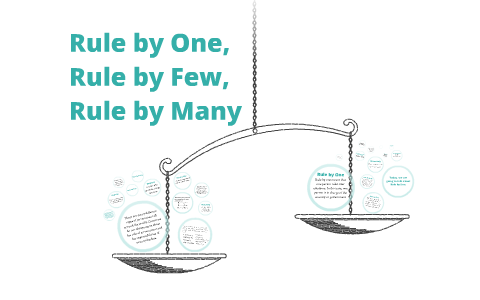 Rule by One, Rule by Few, Rule by Many by Melissa Lee Reich on Prezi