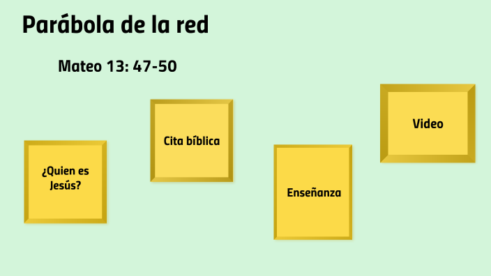 la parábola de la red by Fabianne Oscanoa on Prezi