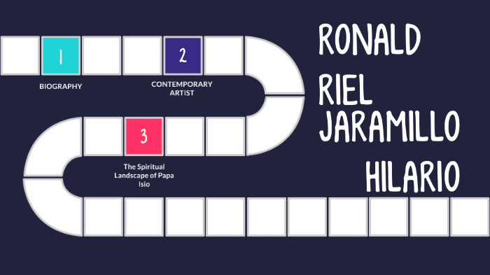 RONALD RIEL JARAMILLO HILARIO by Chinie Ann on Prezi