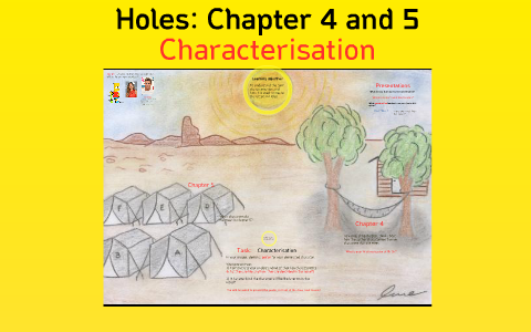 Holes: Chapter 4 and 5 by D Prince on Prezi