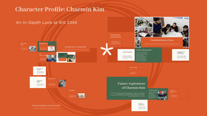 Character Profile: Chaemin Kim by Jaeil Kim on Prezi