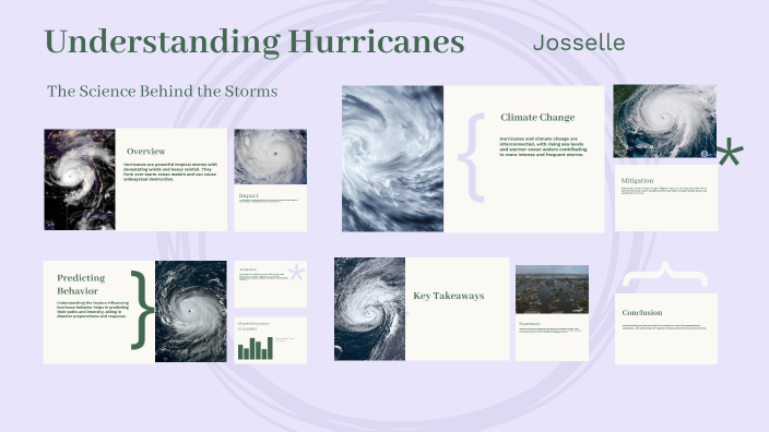 Understanding Hurricanes by Josselle Badilla on Prezi