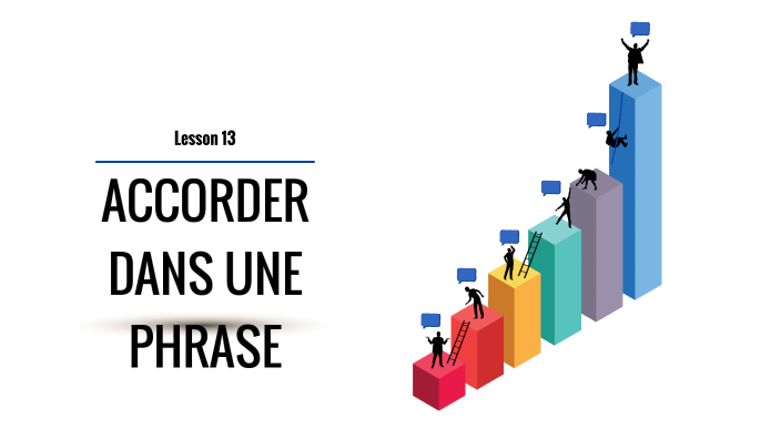 Lesson 13 - Accorder dans une phrase! by Vicky Teysseyre on Prezi