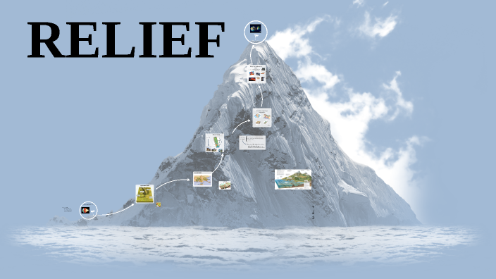 Unit 2. Relief & Water. by St. F. on Prezi