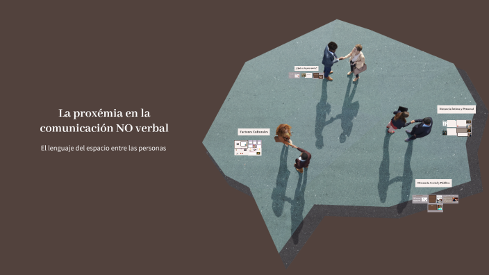 ¿Qué es la Proxémia? by Alba Palomares on Prezi