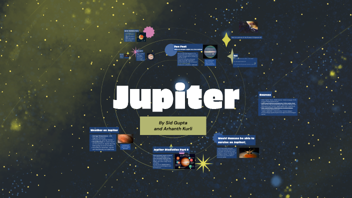 Planet Presentation by Siddhanth Gupta on Prezi