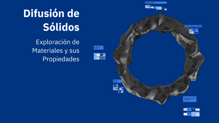 Difusión de Sólidos by Carlos Gomez on Prezi