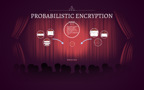 PROBABILISTIC ENCRYPTION by Sumeyra Bedir on Prezi