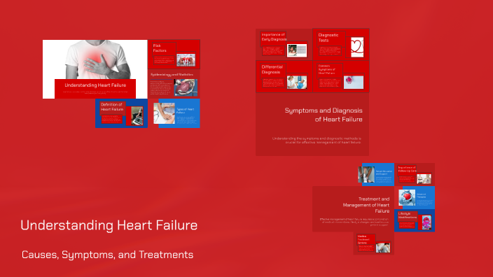 Understanding Heart Failure by Hadi Darvishi Khezri on Prezi