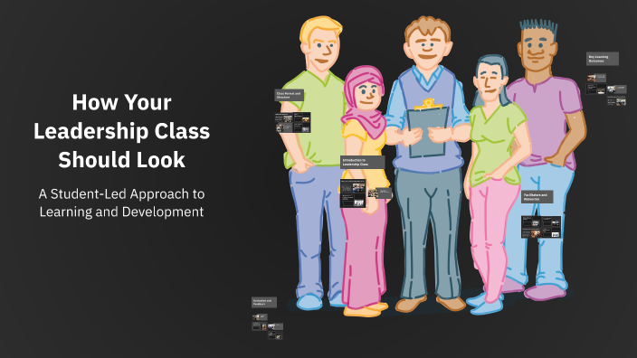 How Your Leadership Class Should Look by Ava Singleton on Prezi