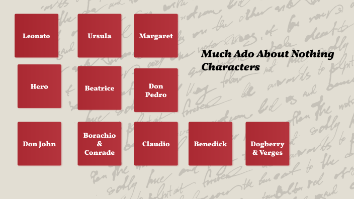 Much Ado Characters by Kaylee Butler on Prezi
