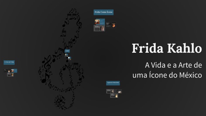 Frida Kahlo by davi Silva on Prezi