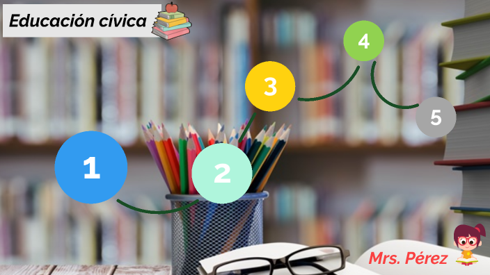 Tema: La convivencia en el aula by K Merary Cruz on Prezi