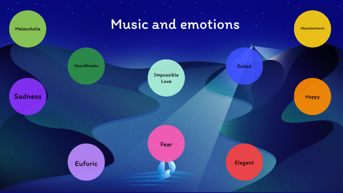 Musical emotions by SANTI CASTAN ORFILA on Prezi