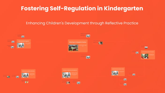 Fostering Self-Regulation in Kindergarten by jossi mossi on Prezi