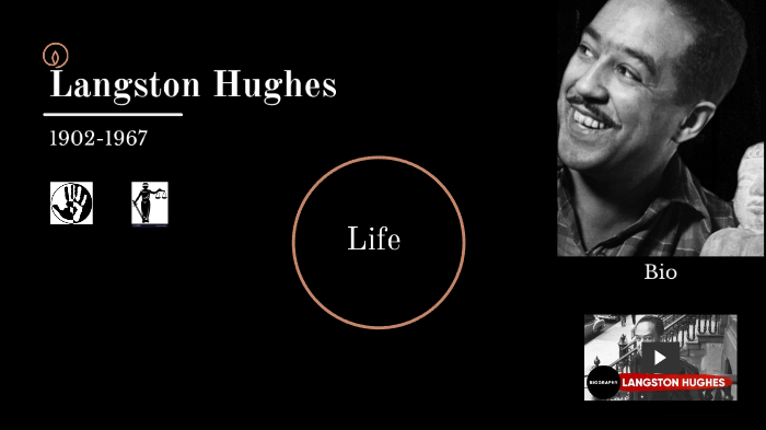 Langston Hughes by Nathan Rusch on Prezi