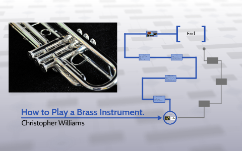 How to play a Brass instrument. by Christopher Williams on Prezi