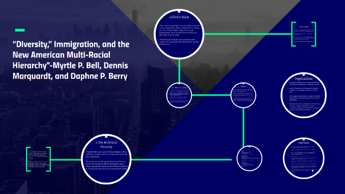 “Diversity,” Immigration, and the New American Multi-Racial Hierarchy ...