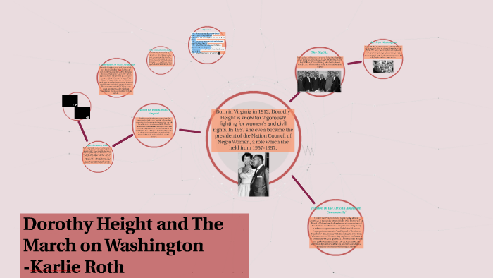 Dorothy Height and Her Impact by karlie roth on Prezi