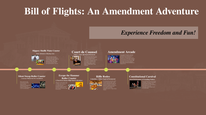 Amendment Park: A Bill of Rights Adventure by KINZEY NEWSOME on Prezi