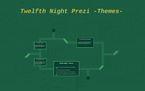 Twelfth Night Prezi - Themes - by Mike Deng on Prezi