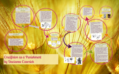 Crucifixion by Davianne Czarnick on Prezi