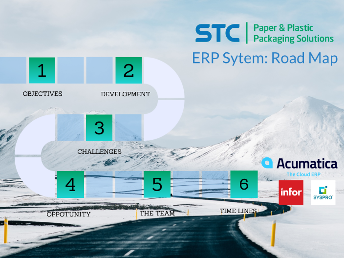 STC ERP System: Road Map by Engr Rommel Belvez on Prezi
