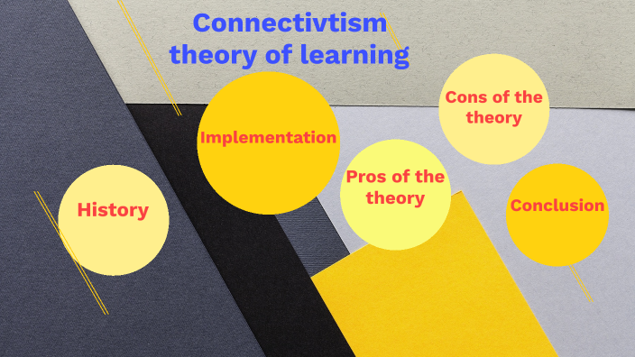 connectivitism theory by Herish Yawer on Prezi