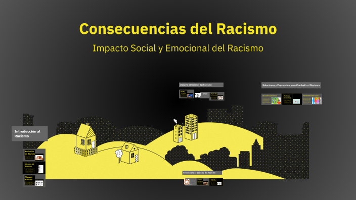 Consecuencias del Racismo by Luis Toapanta on Prezi