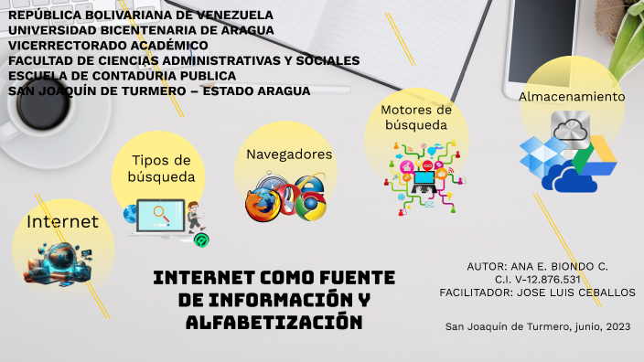 Internet como fuente de información y alfabetización by Ana Biondo on Prezi