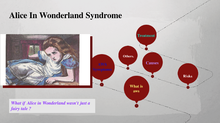 Todd's Syndrome by Aya Zaher on Prezi