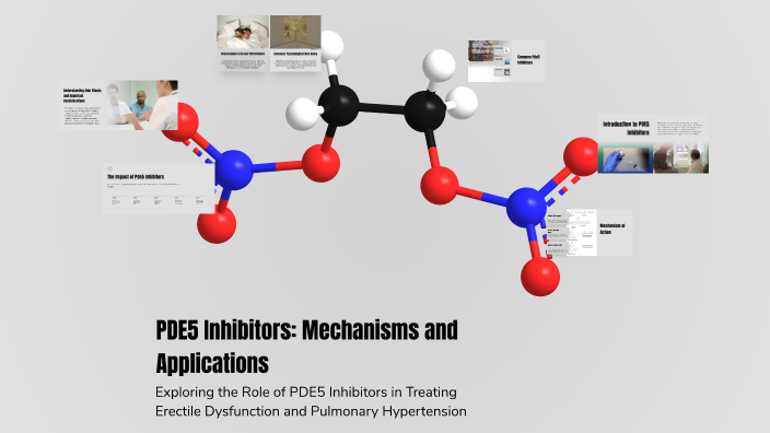 PDE5 Inhibitors: Mechanisms and Applications by Ali Rıza Mecboğaz on Prezi