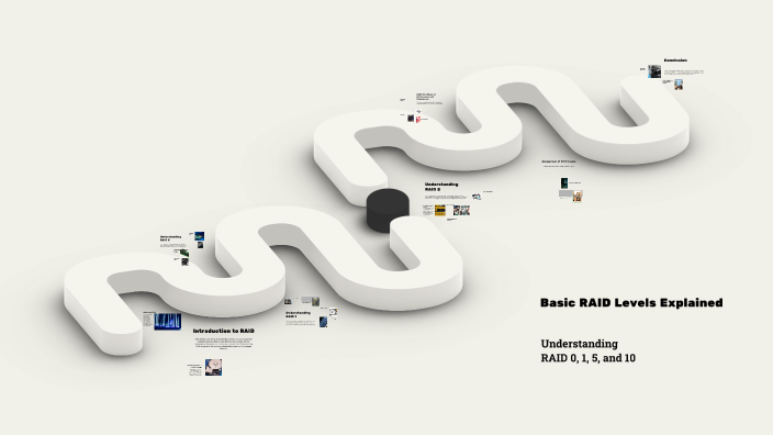 Basic RAID Levels Explained by Achraf Bayejou on Prezi